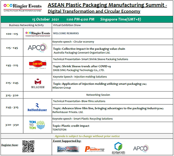 ASEAN Plastic Packaging Manufacturing Summit 2021